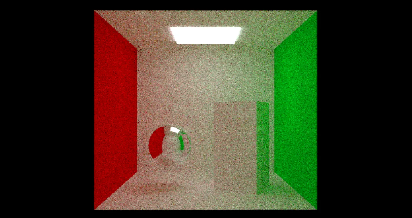 Personal Skills - Rafay Ahmad